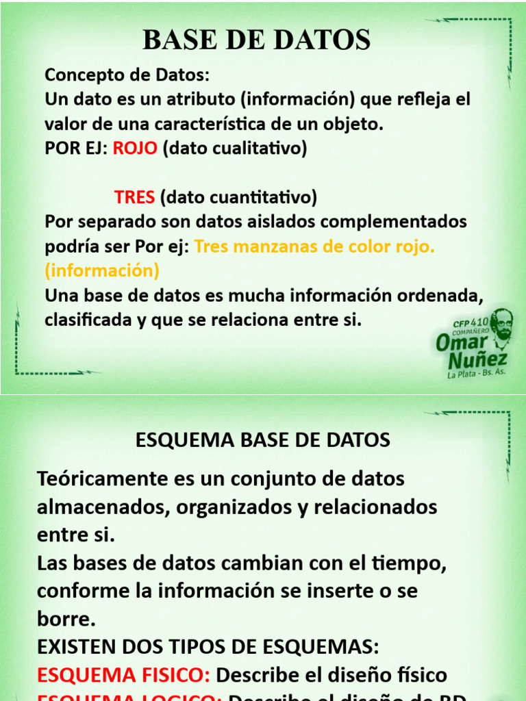 BASE DE DATOS 1 | PDF | Bases de datos | Base de datos relacional