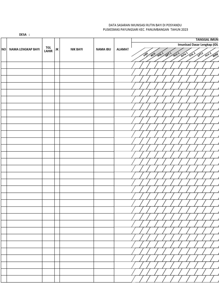 Format LAP Imunisasi 2024 | PDF