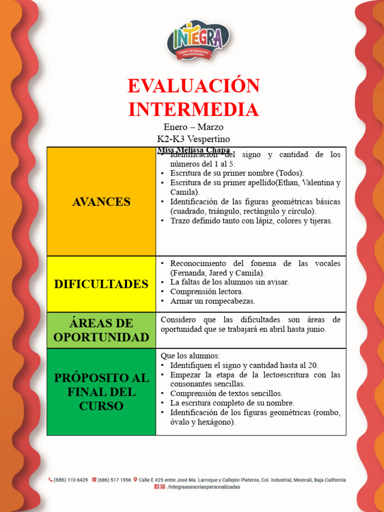 Evaluación Intermedia | PDF