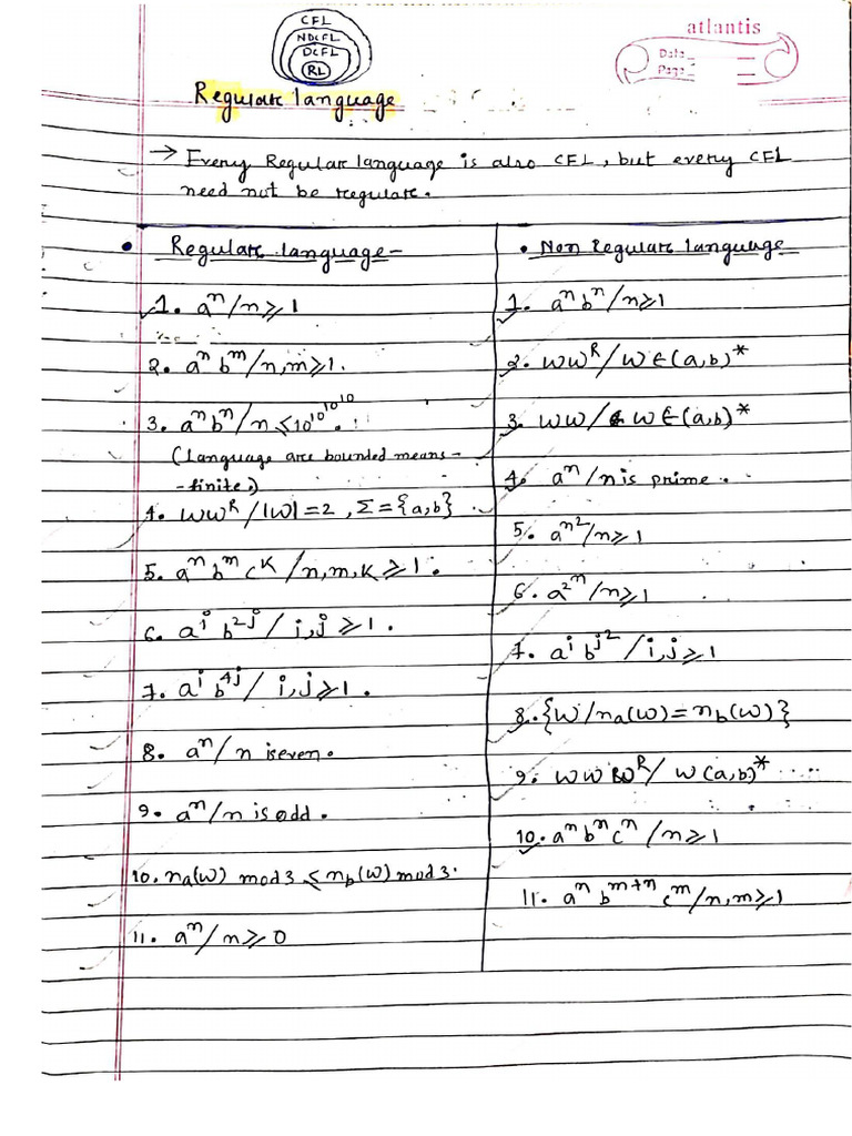 Selfstudys Com File | PDF