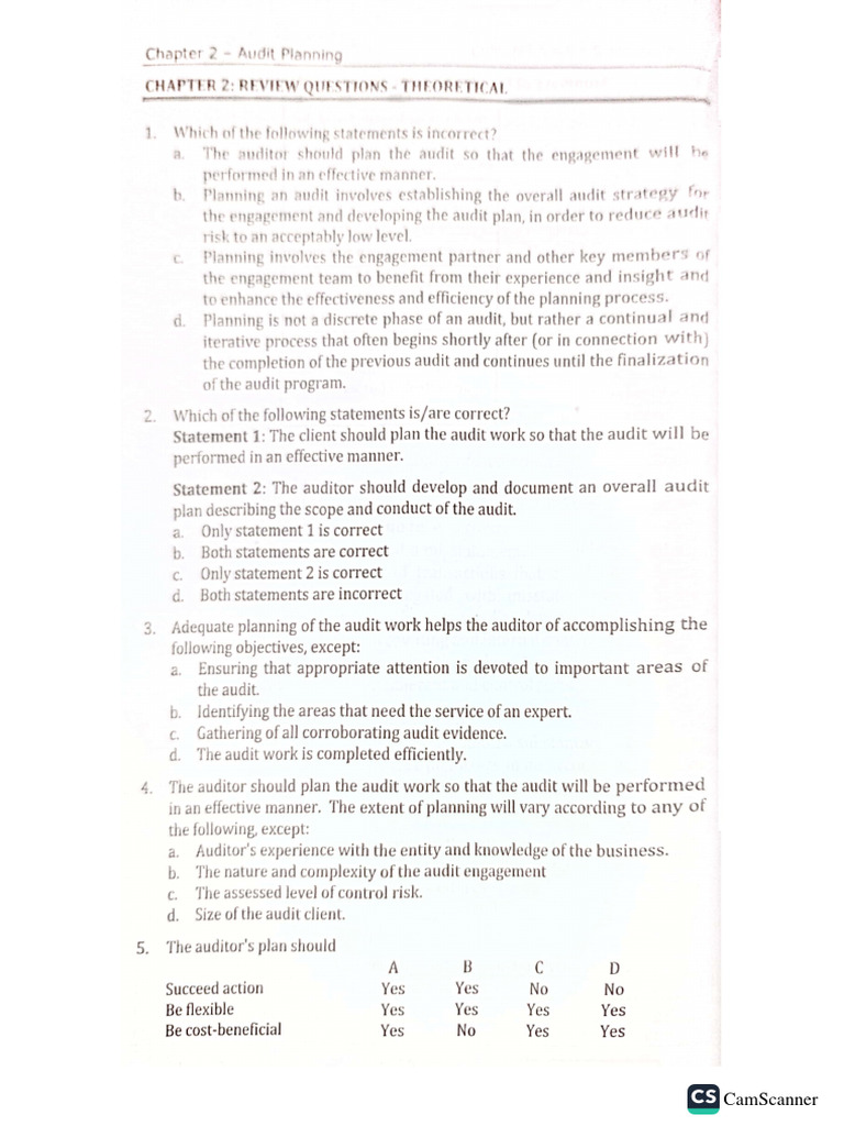 Chapter 2 Auditing and Assurance Concept and Applications | PDF
