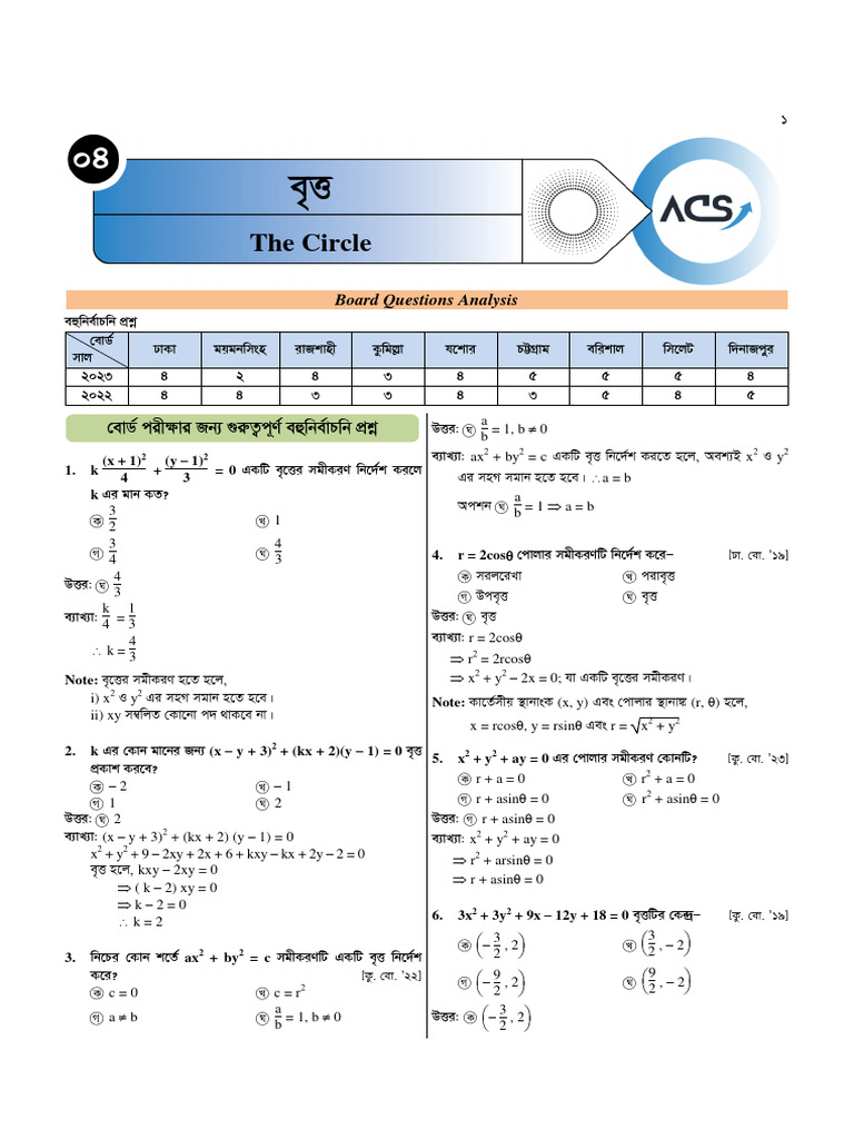 Higher Math MCQ for HSC 2024 | PDF