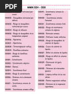 Interpretación de La Norma Oficial Mexicana NOM-028-SSA2-2009. | PDF ...