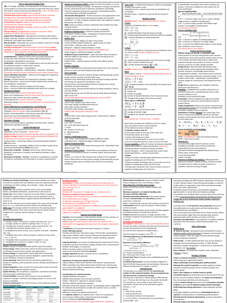 Ops Midterm Cheat Sheet | PDF | Marketing | Business