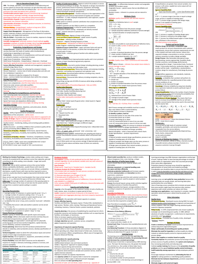Ops-Midterm-Cheat-Sheet Final | PDF | Supply Chain | Business
