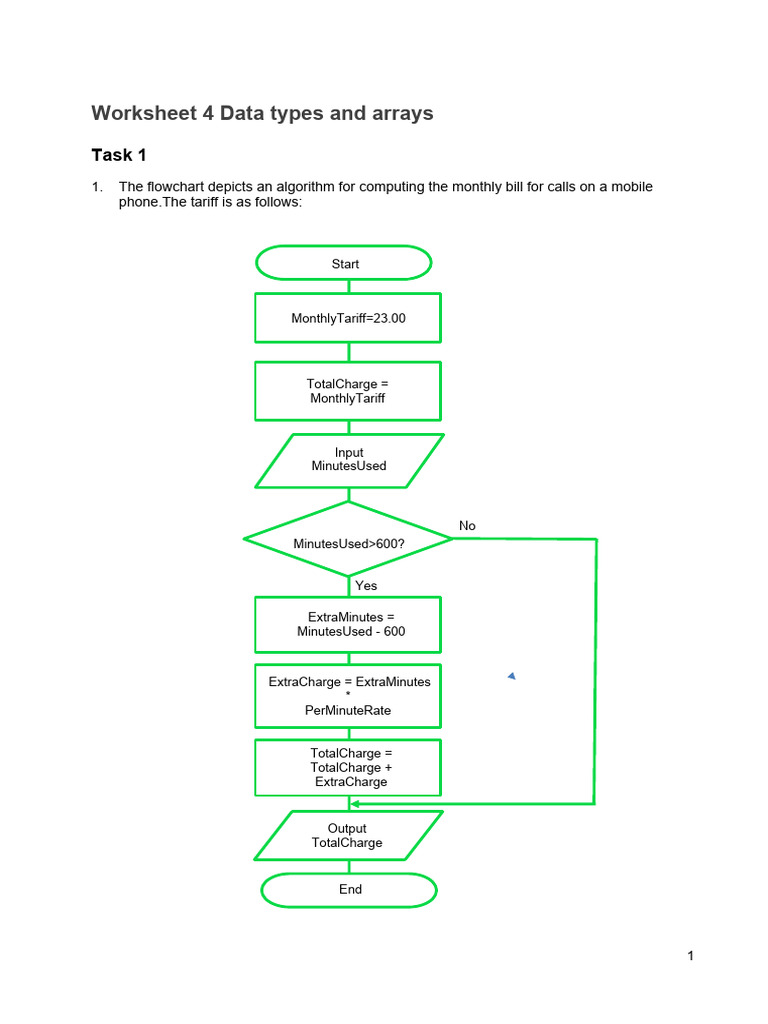 Algorithms Worksheet 4 Data Types and Arrays | PDF | Algorithms | Data Type