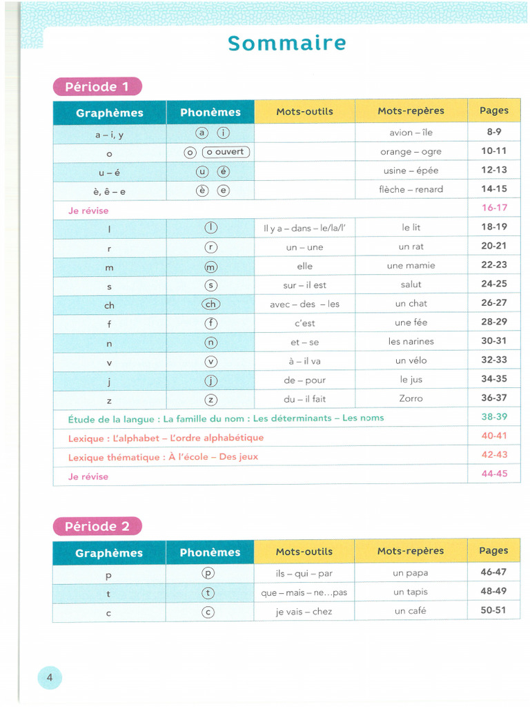 Pilotis Fichier | PDF