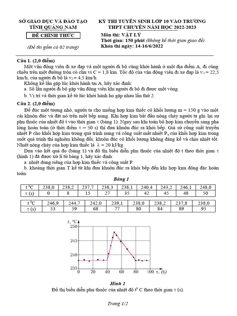 Qu NG Nam 2022-2023 | PDF
