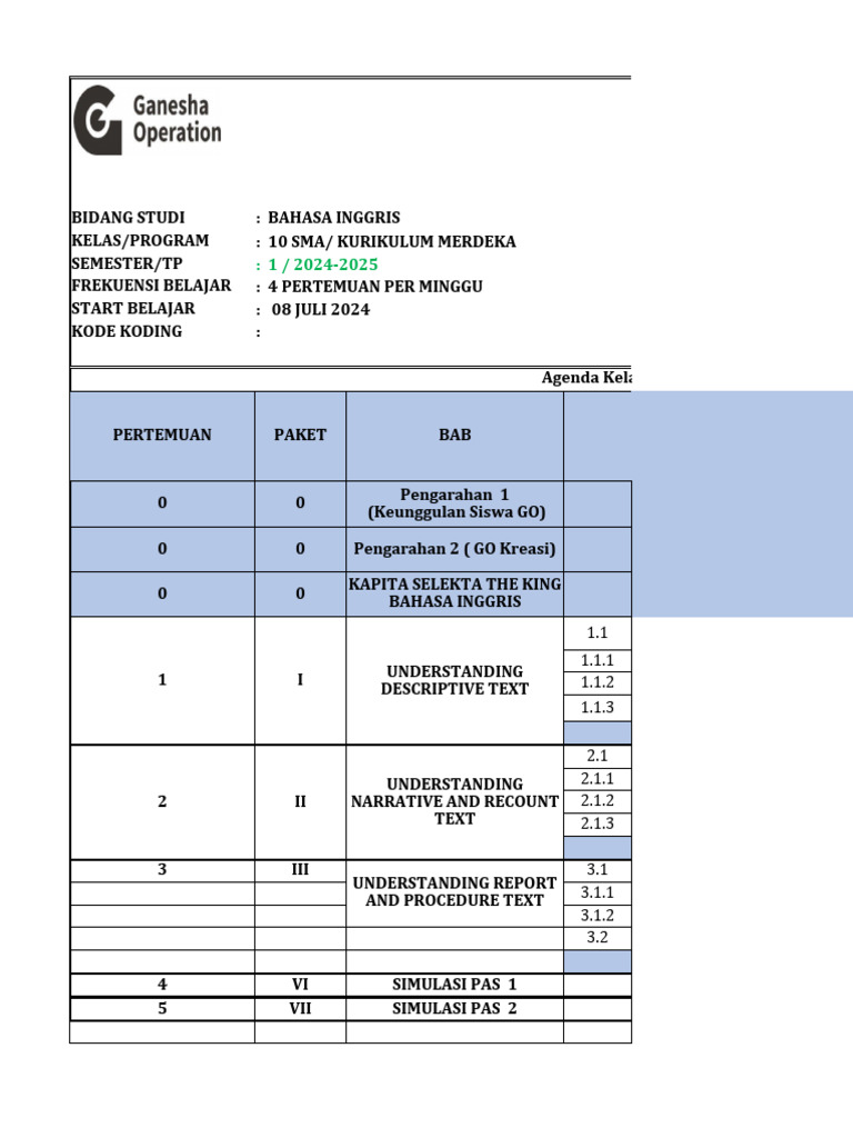 SM - Bahasa Inggris - 10 Sman 1 Kedungwuni - Semester 1 | PDF | Linguistics | Grammar