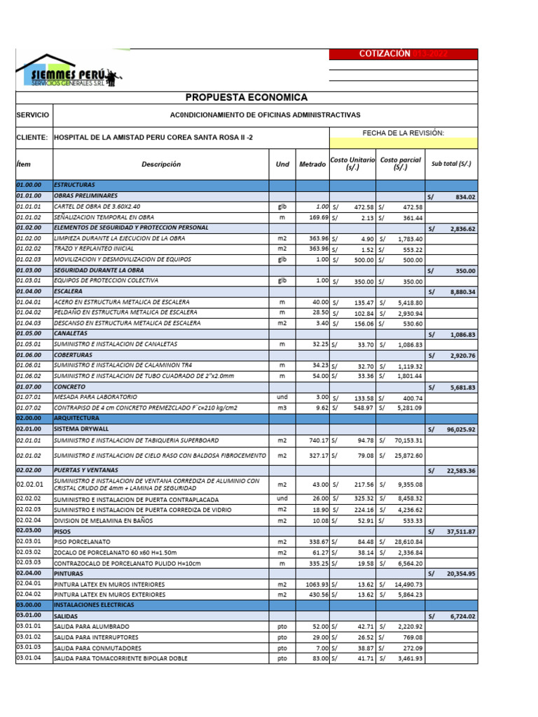 Cot. Estadistica H.santa Rosa | PDF | Plomería | Ingeniería de Edificación