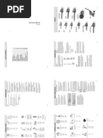 T24 Technical Kick Start Training PDF | PDF | Computer Program | Programming