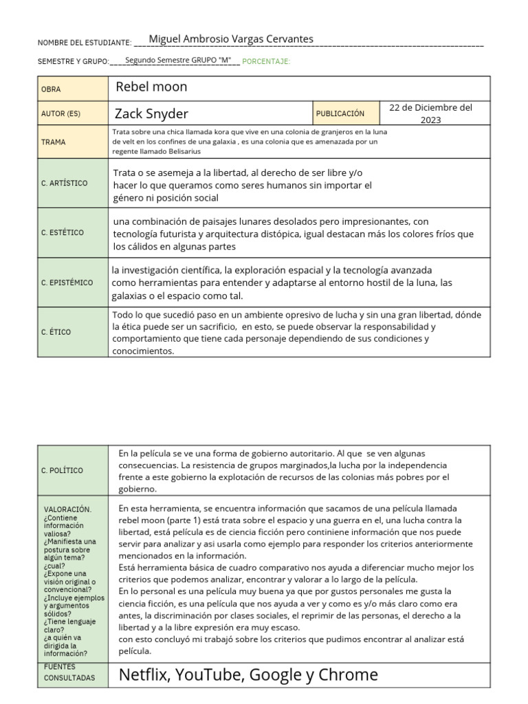 FORMATO1 LYC - PDF 20240607 145057 0000 | PDF | Libertad