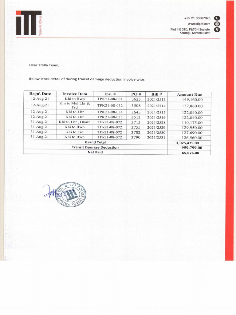Dipitt Damage Deduction Letter | PDF