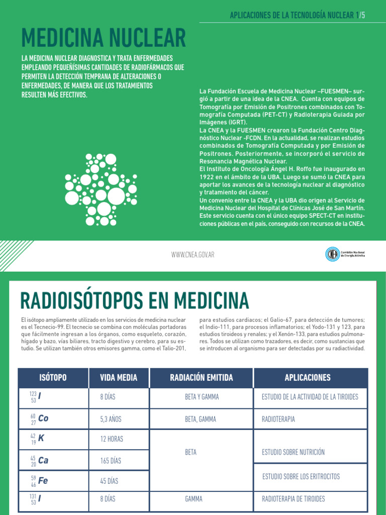 183. Aplicaciones de la tecnología nuclear. calase 2 Infografía medicina nuclear | Descargar ...