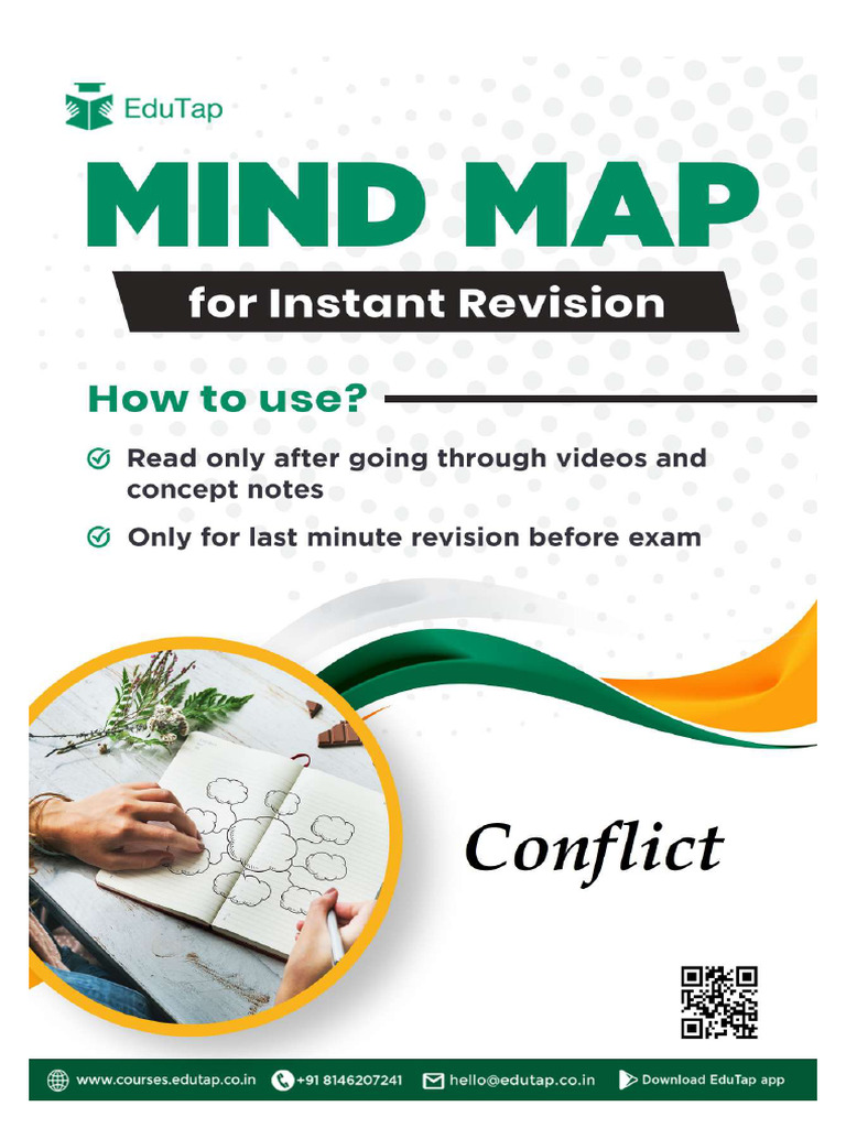 Mind Map | PDF