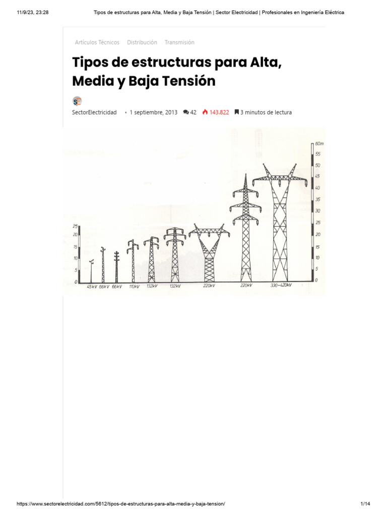 Tipos de estructuras para Alta, Media y Baja Tensión _ Sector ...