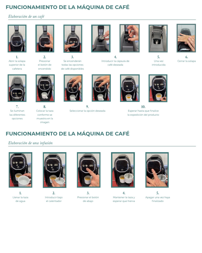 Instrrucciones Cafetera | PDF