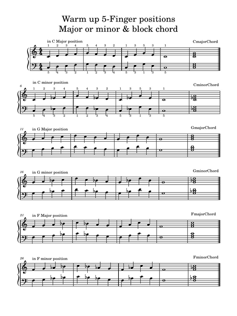 5-Finger - Positions - Major - Minor Block Chord | PDF | Musical Keys ...