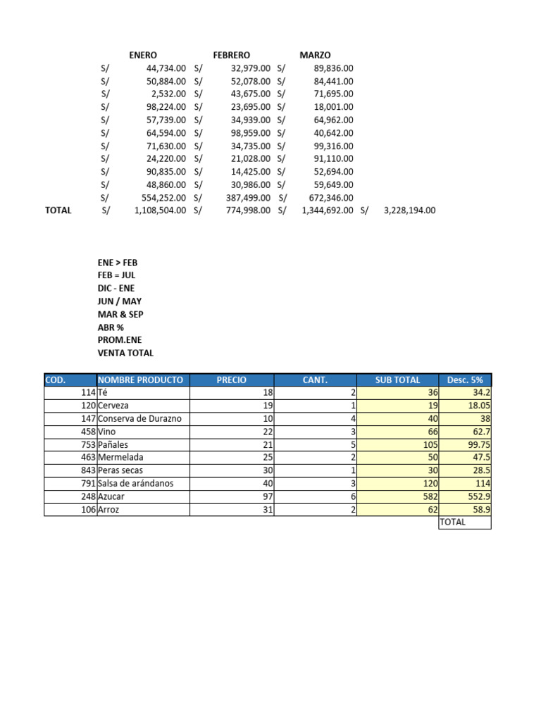 Nayeli Actividad 3 | PDF