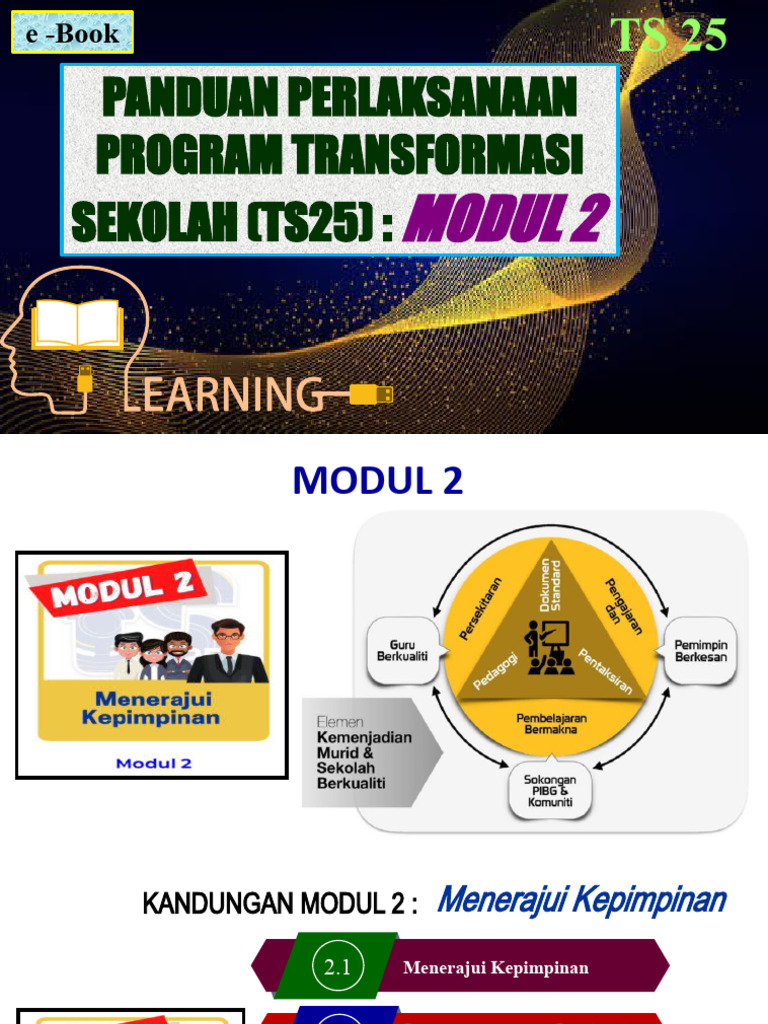 Slide Ts25 - Modul 2 (Rusly Musa) | PDF | Karier & Perkembangan