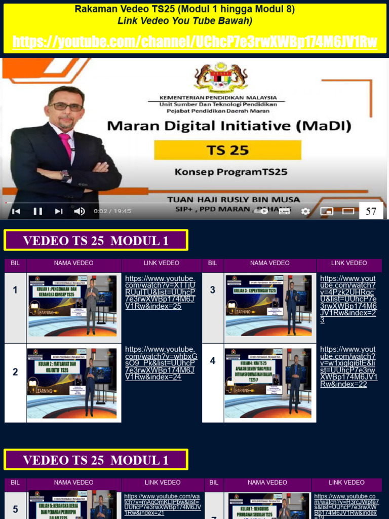 25 Vedeo Ts25 (Modul 1 - 2) | PDF