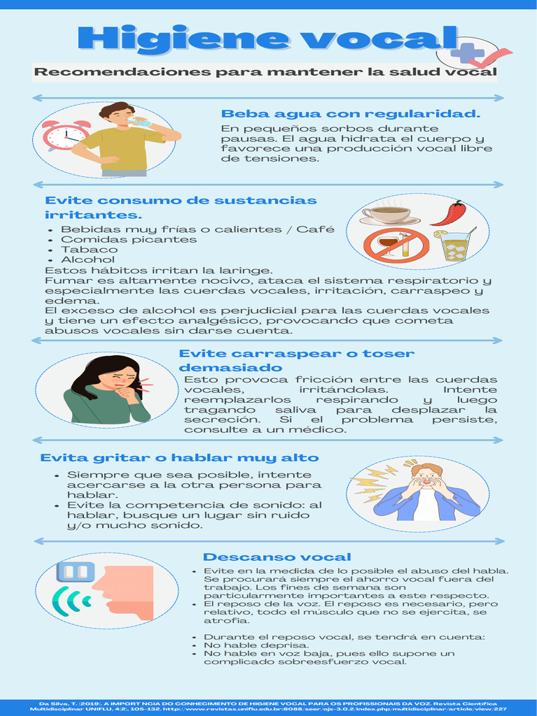 Higiene Vocal y Descanso Efectivo | PDF