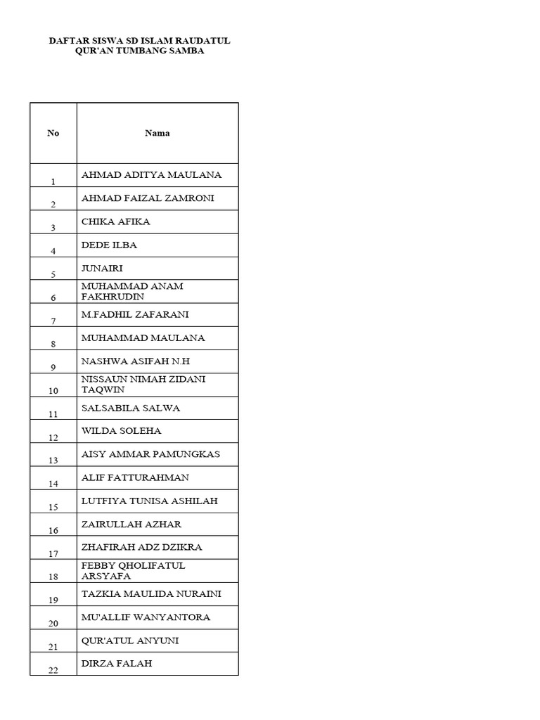 Data Siswa Pdf