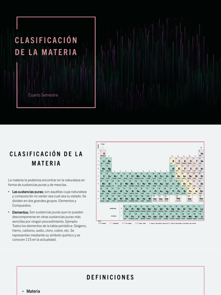 Clasificación de la Materia y Ejemplos | PDF | Mezcla | Sustancias químicas