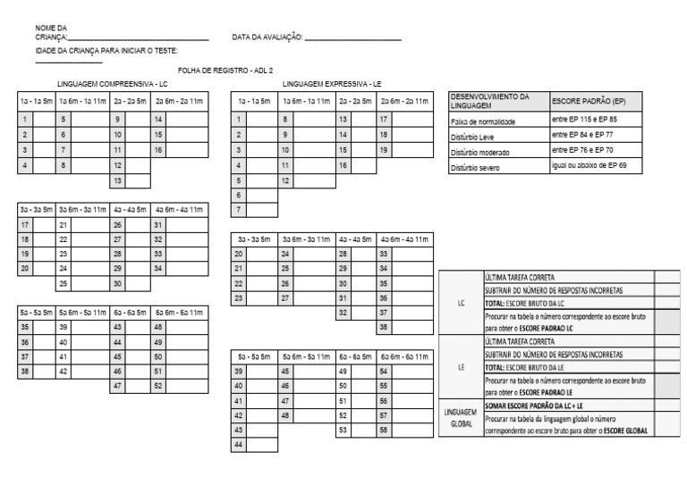 FOLHA DE REGISTRO ADL 2 | PDF