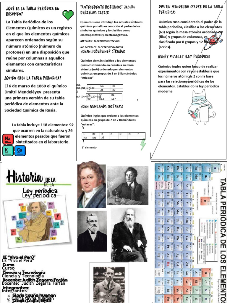 Historia de La Tabla Periodica | PDF | Tabla periódica | Conjuntos de ...
