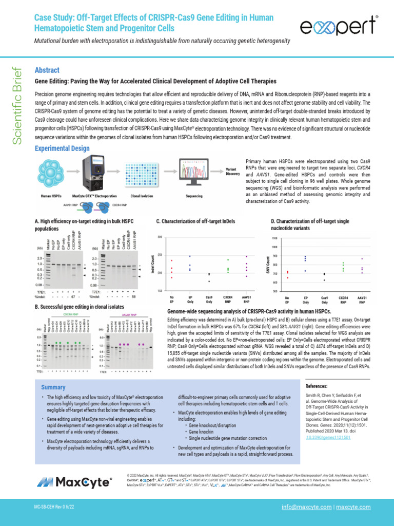 Case Study Off-Target Effects of CRISPR-Cas9 Gene Editing in Human MC ...