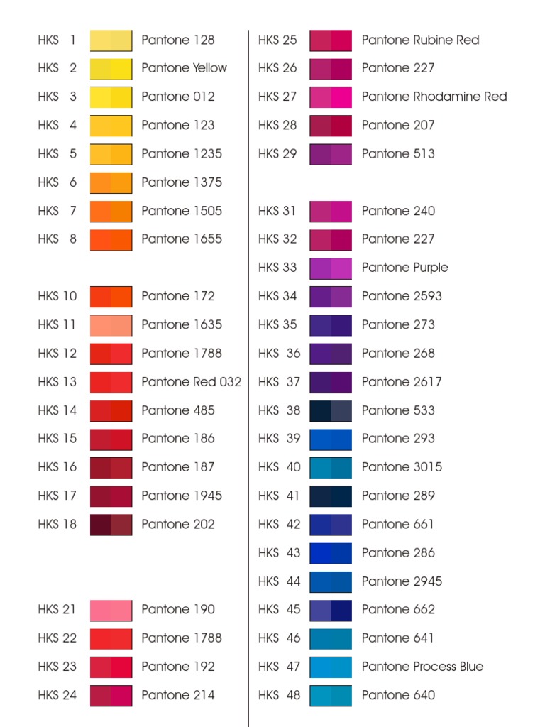 Supreme Hexachrome To Pantone Converter Pms 185 U