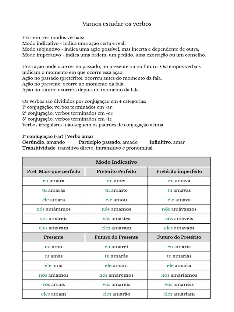 Vamos Estudar Os Verbos 1 Download Grátis Pdf Linguística Idiomas