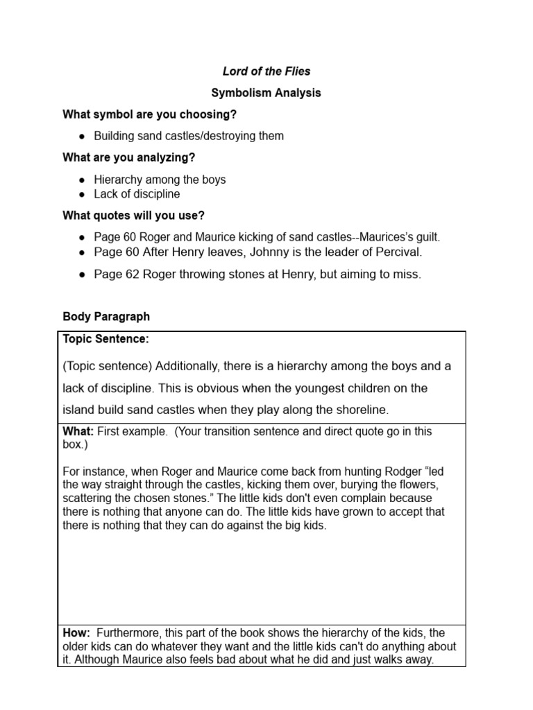 Chapter 4 Symbolism | PDF