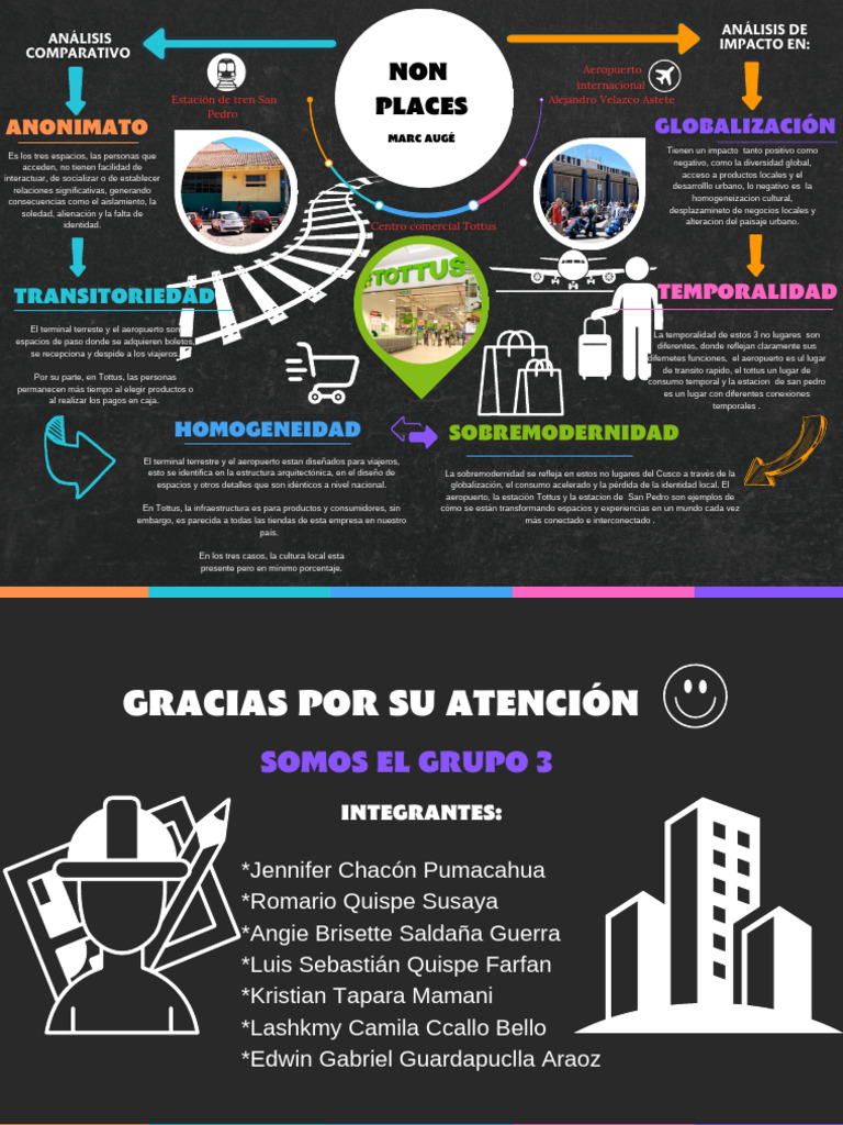 Mapa Comparativo | PDF