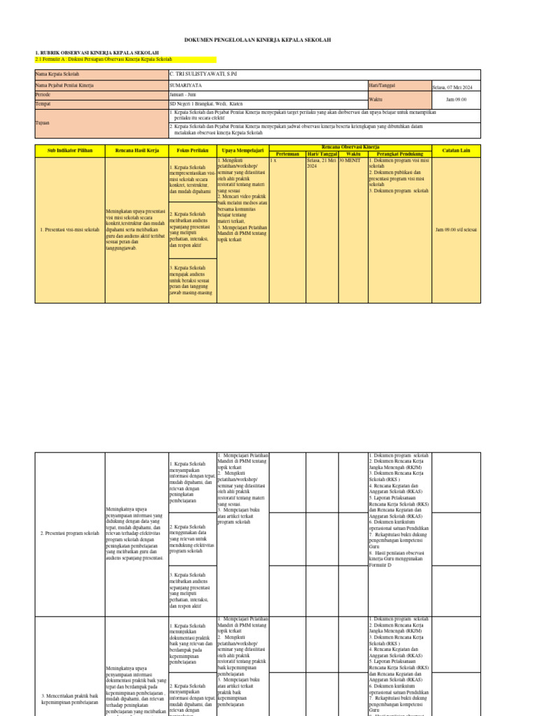Form A Lengkap | PDF