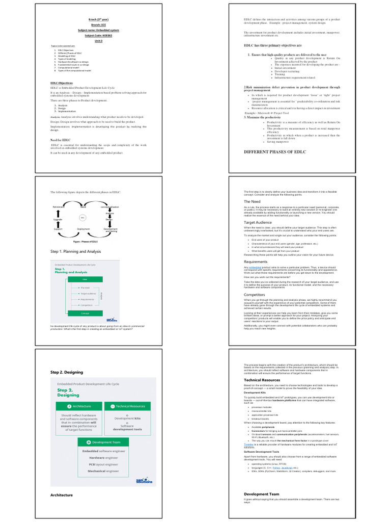 UNIT 3 Emb - Convertedremoved | PDF | Software Development Process ...
