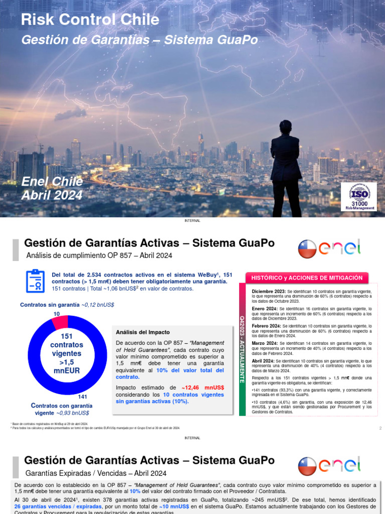 Risk Control Enel Chile - Garantías Monitoring Control - GuaPo - Abril2024 - Final | PDF ...