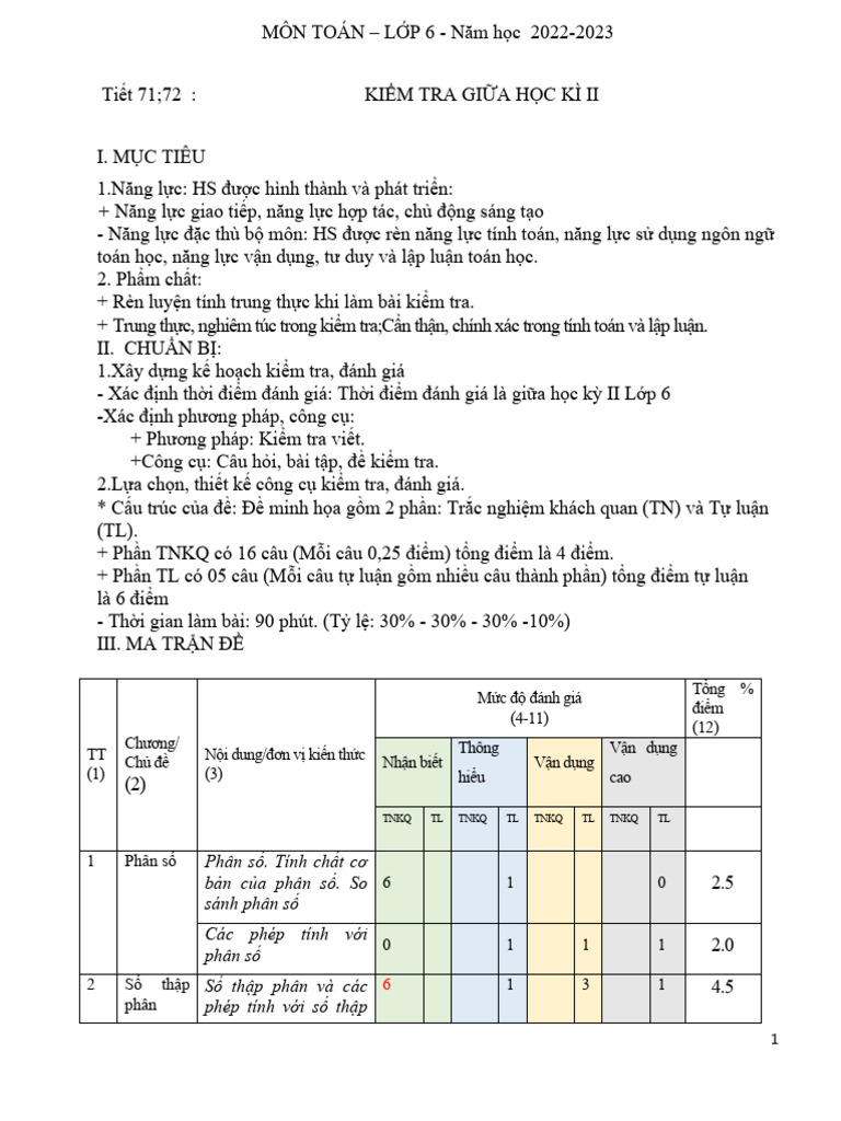 De Ktgk2-Ma Tran Dac Ta Toan 6 | PDF