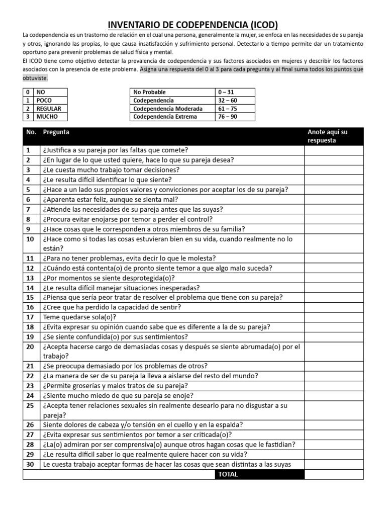 CUESTIONARIO ICOD (Codependencia) | PDF | Ciencias del comportamiento ...