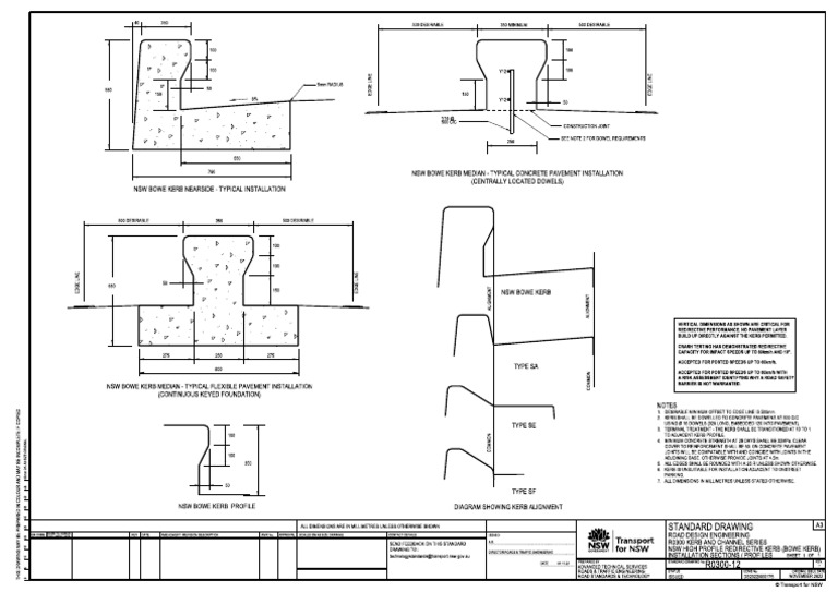 TS 00057_1.00_NSW High Profile Redirective Kerb Bowe Kerb Installation ...