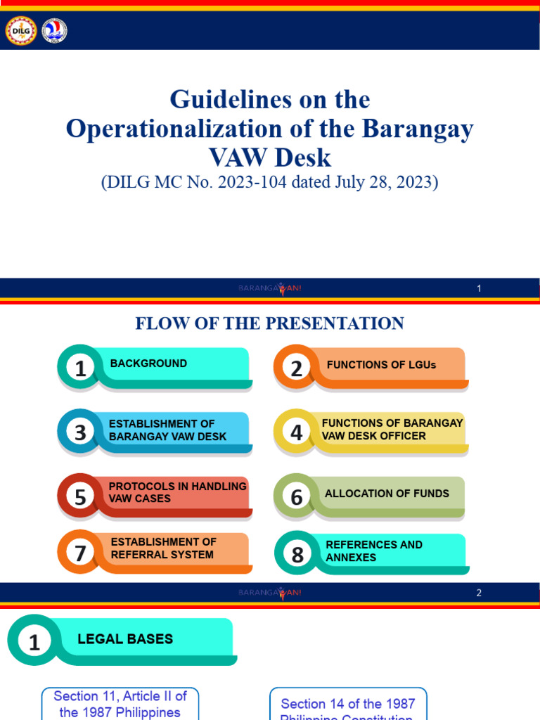 Module 1 Brgy Vaw Desk 1 | PDF | Restraining Order | Rape