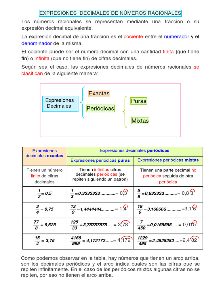 Aproximación Por Truncamiento y Redondeo | PDF | Decimal | Número racional