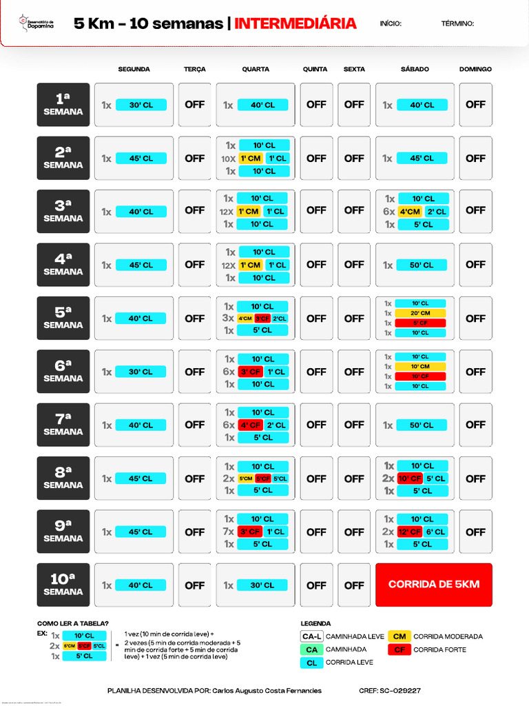 Corrida 5KM - 10 Semanas - Nível Intermediário | PDF