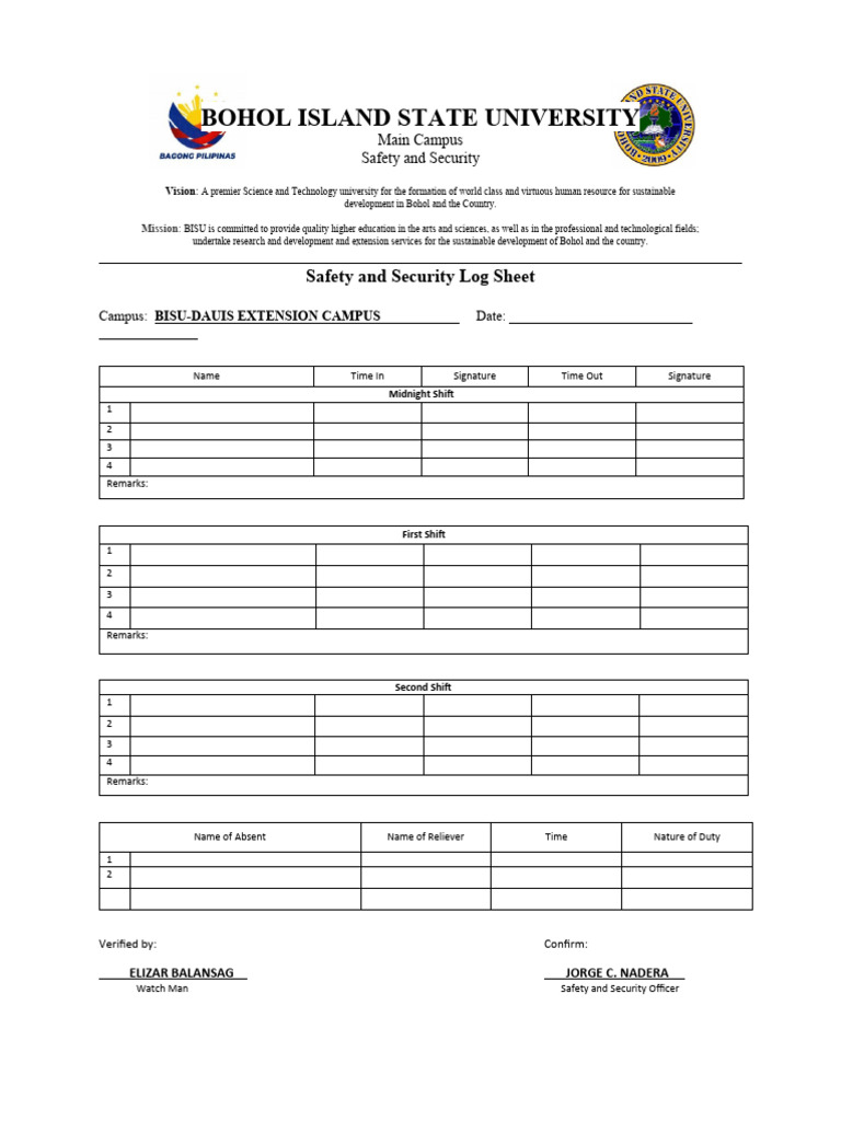 Log Sheet | PDF