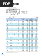 JIS, JPI Flanges | PDF
