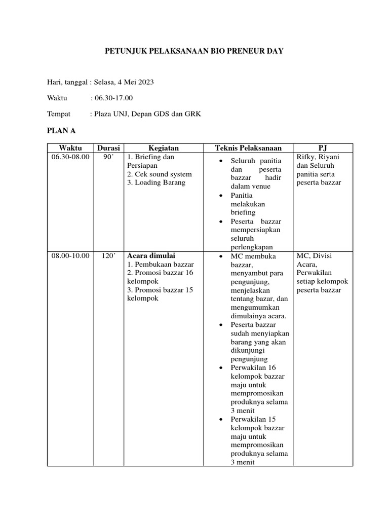 Juklak Bio Preneur 2024 - Rev | PDF