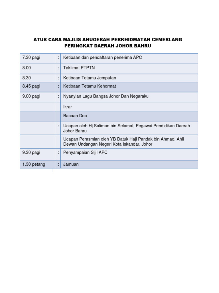 Aturcara Majlis Apc 2024 | PDF