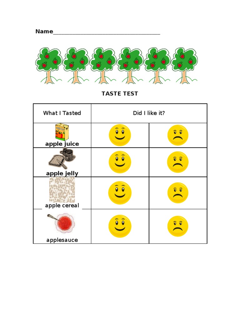 Apple Taste Test Review | PDF | Wellness
