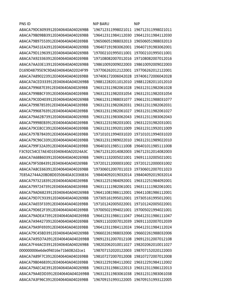 Id PNS | PDF | Sports & Recreation | Home & Garden